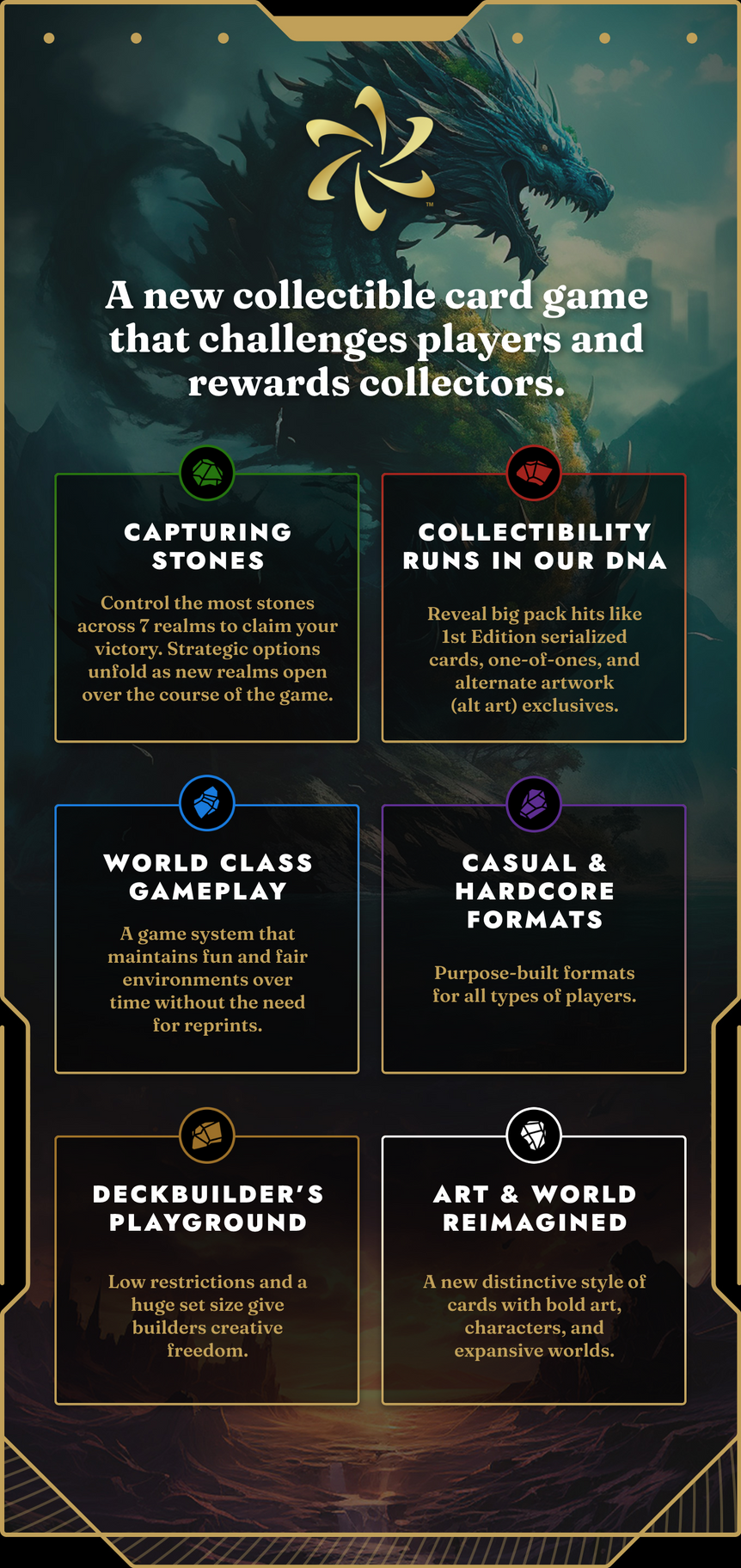 Wonders of The First Collectible Card Game