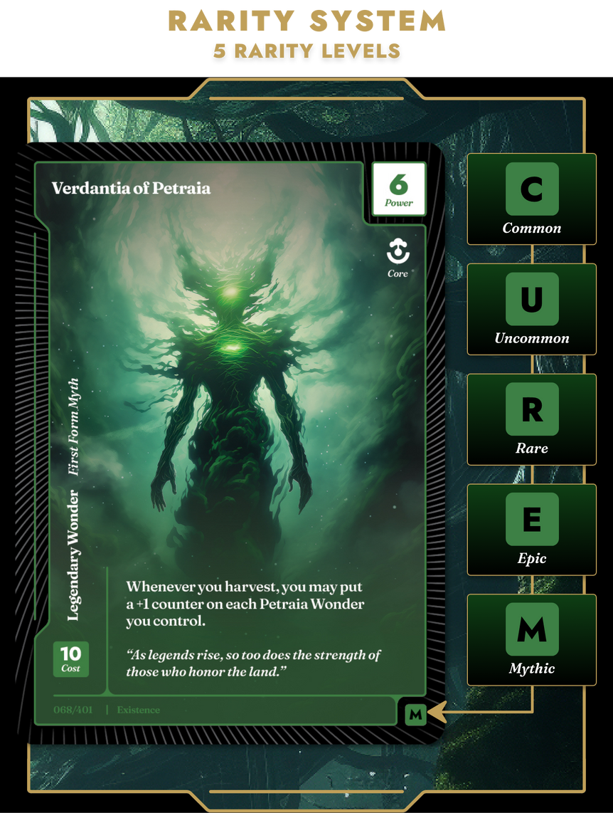 Wonders of The First Collectible Card Game